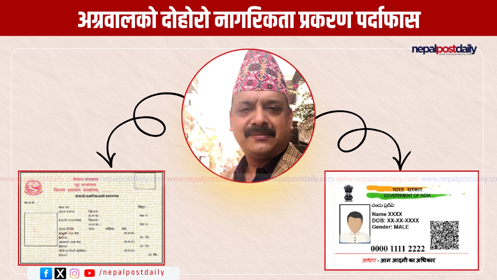 वीरगञ्जका व्यवसायी सज्जन अग्रवालले दोहोरो नागरिकता लिएको प्रमाण फेला ...